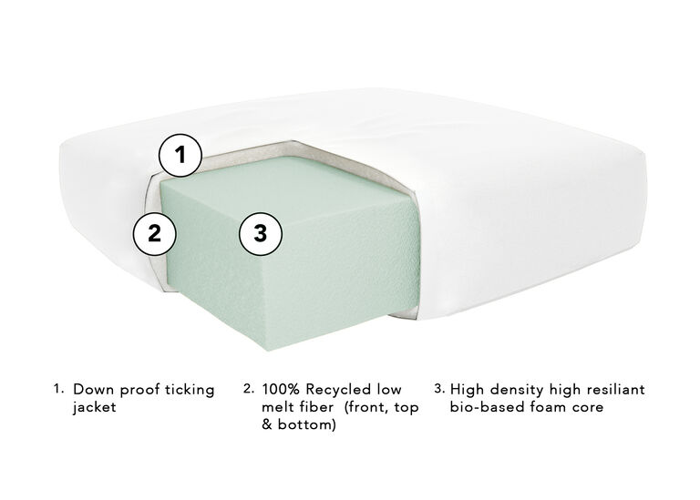 Cushion Guide | MGBW | Mitchell Gold + Bob Williams